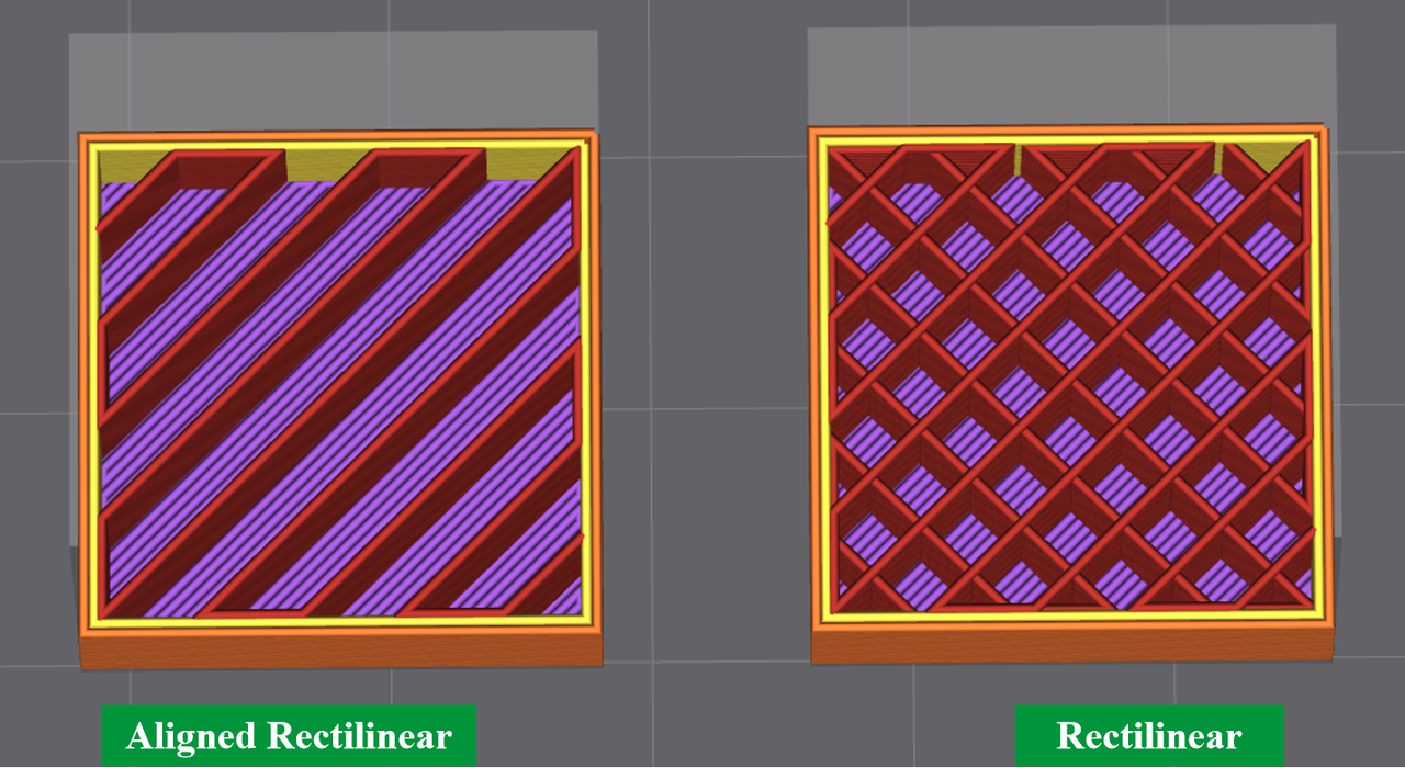 Infill | Creality Wiki