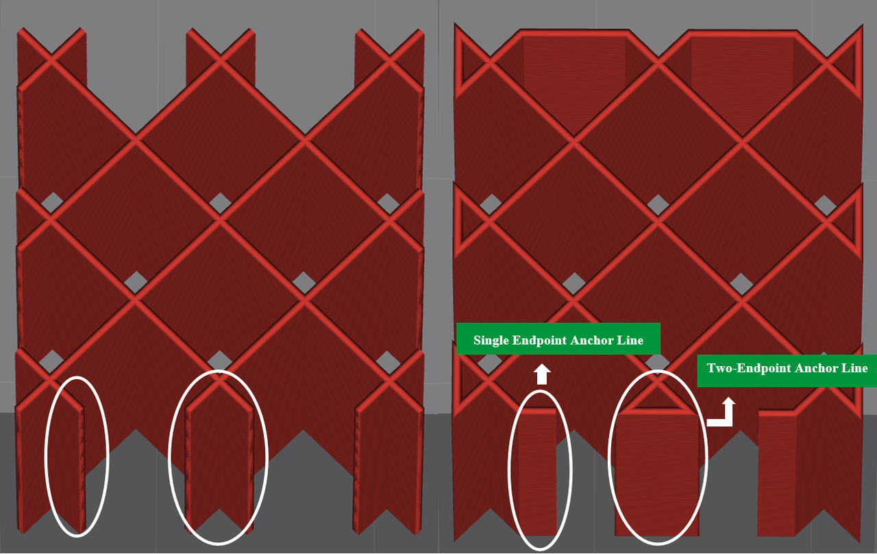 Infill | Creality Wiki