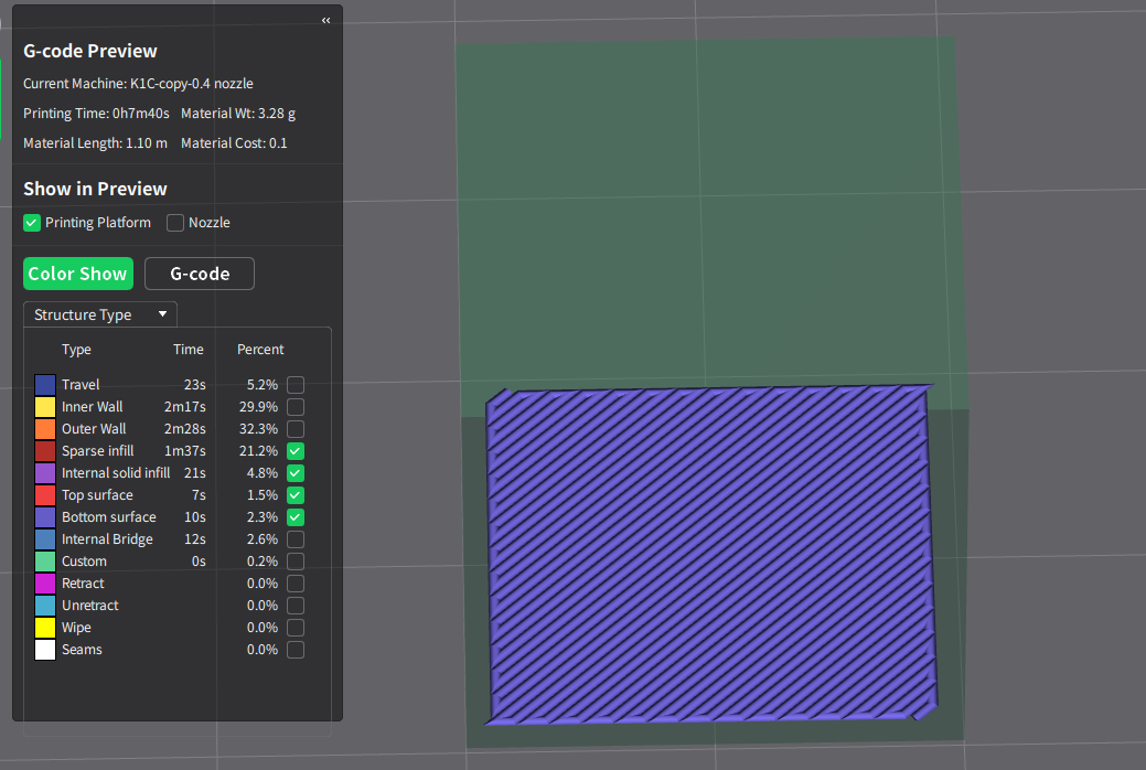 Top/Bottom Shell | Creality Wiki