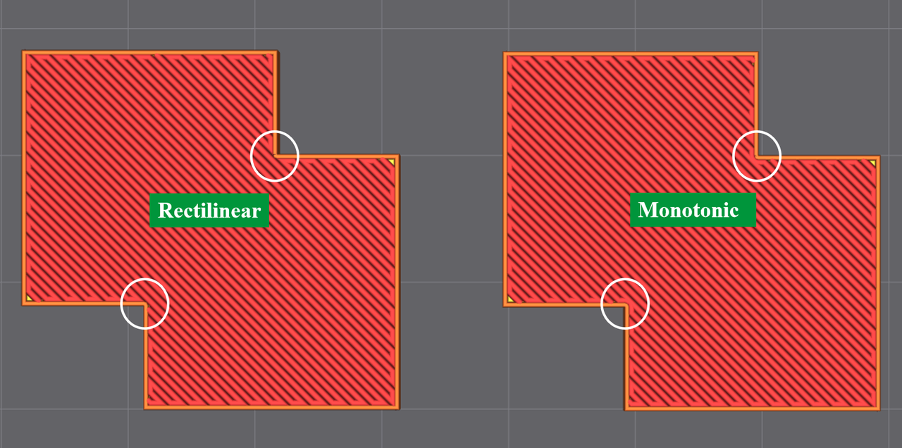 Top/Bottom Shell | Creality Wiki