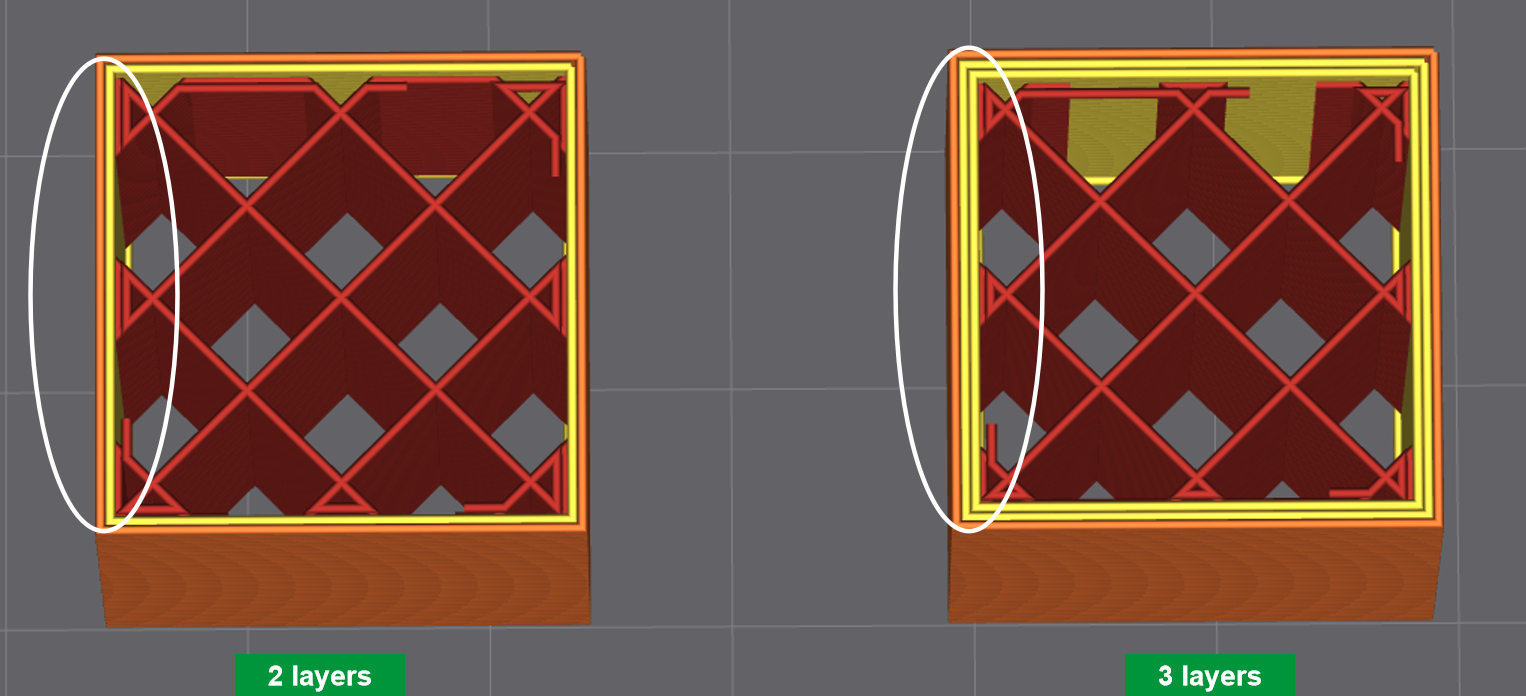 Wall | Creality Wiki