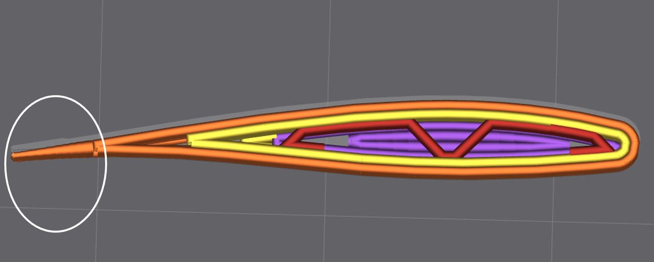 Wall | Creality Wiki