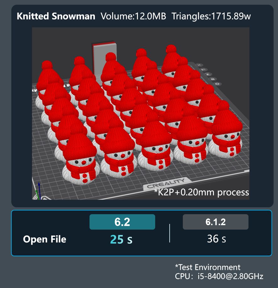 6.2.0 Release Notes | Creality Wiki