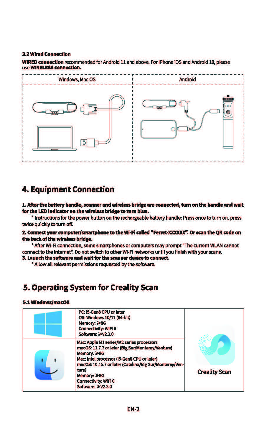 Manual | Creality Wiki