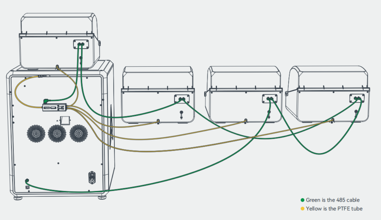 Intro of CFS Main Function and Worklfow | Creality Wiki