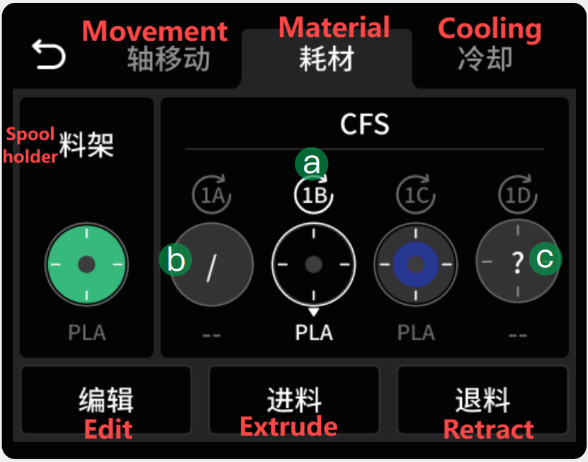 Creality Hi+CFS Multi-Color Printing Guide | Creality Wiki