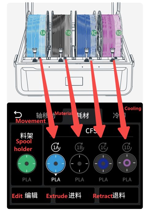 Creality Hi+CFS Multi-Color Printing Guide | Creality Wiki