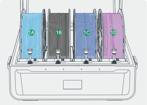 Ender-3 V4 Combo Multi-color Printing Guide | Creality Wiki