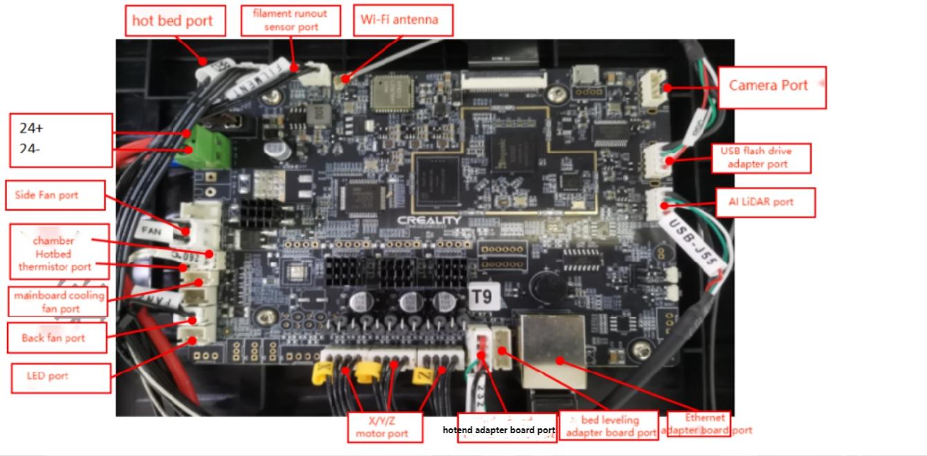 Ender-3 V3 / Ender-3 V3 Plus Unbrick & Firmware Flashing Procedure ...