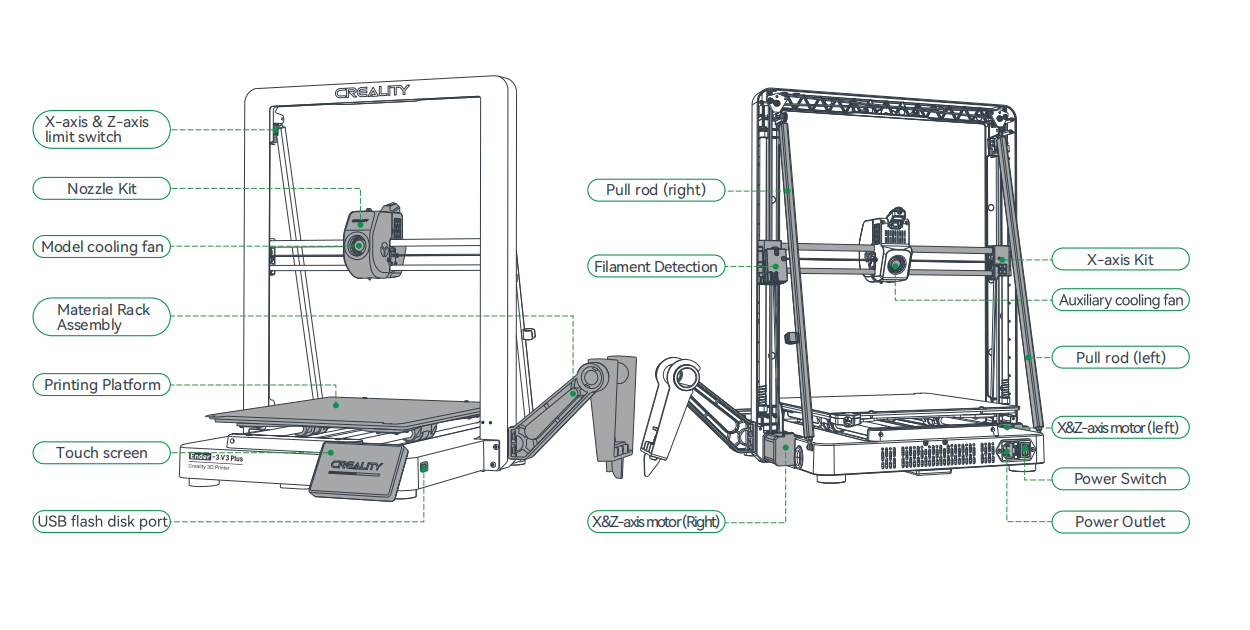 User Manual | Creality Wiki