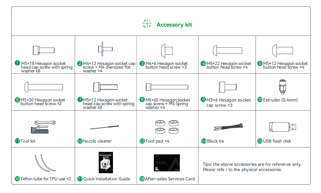 Ender-5 Max User Manual | Creality Wiki