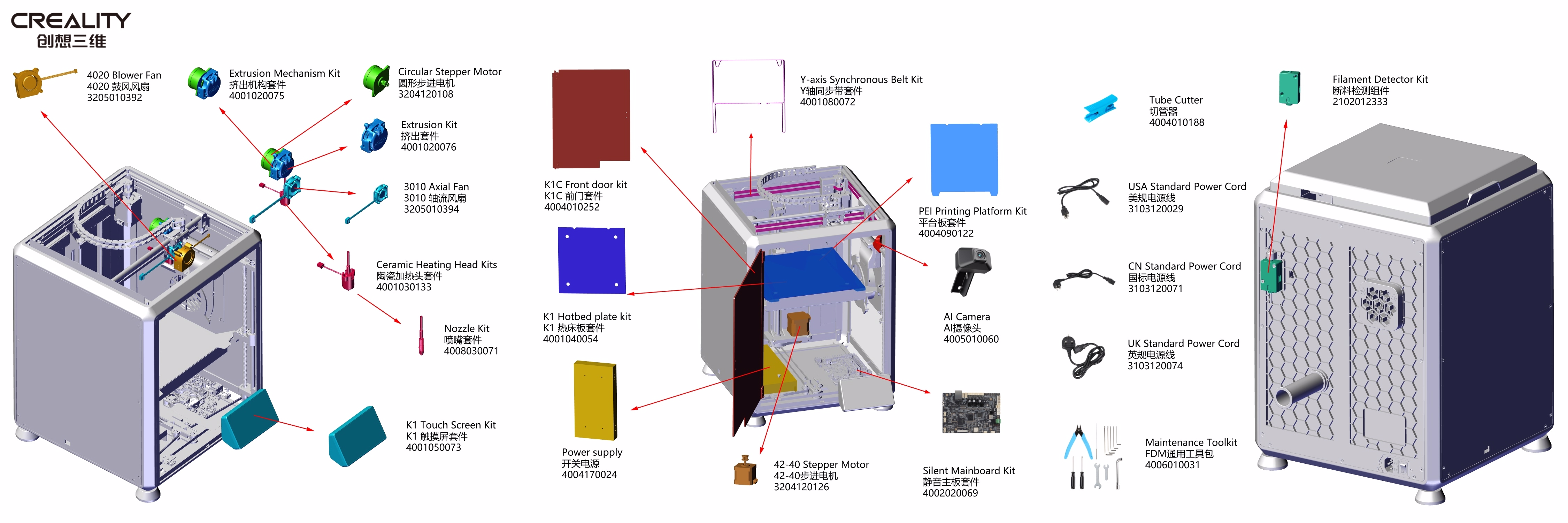 K1C/K1C 2025 3D打印机 | Creality Wiki