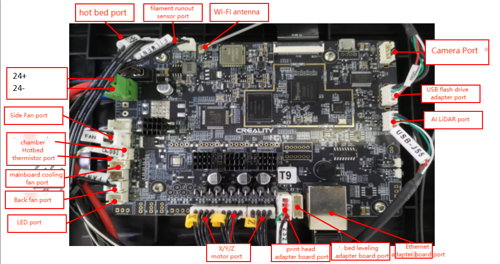 Brick Recovery And Line Brushing Process | Creality Wiki