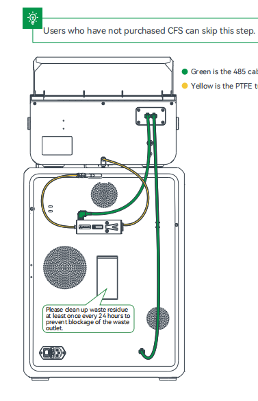 K2 & K2 Combo User Manual | Creality Wiki