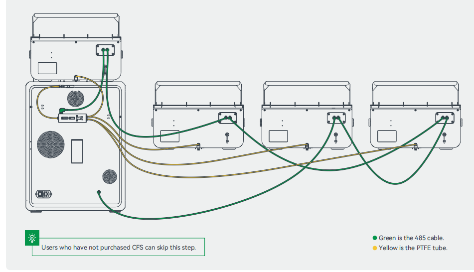 K2 & K2 Combo User Manual | Creality Wiki
