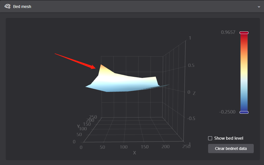Troubleshooting for Layer Compression | Creality Wiki