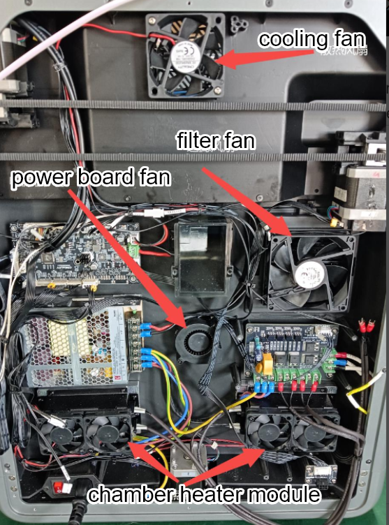 K2 Pro Fan Inspection | Creality Wiki