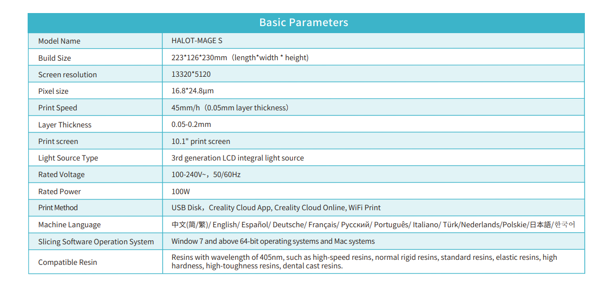 User Manual | Creality Wiki