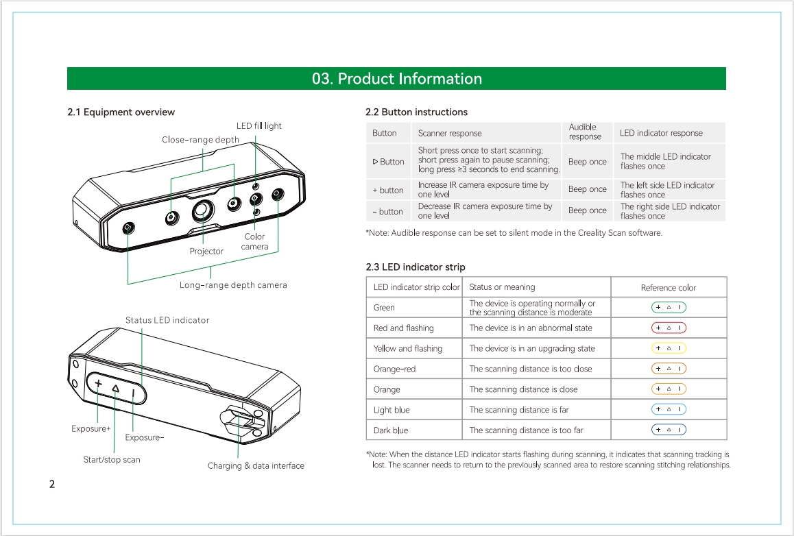 Cr Scan Otter Creality Wiki